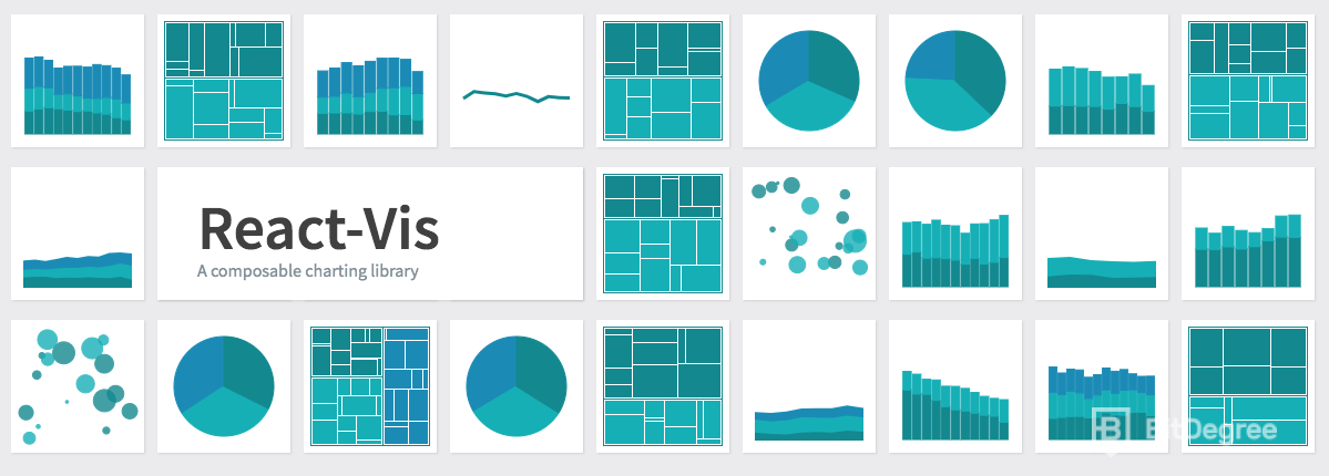 Las mejores bibliotecas de Javascript para usar - informaticamadridmayor.es
